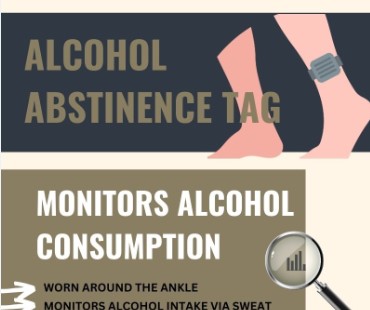 Alcohol Abstinence Tag - Abbeycare