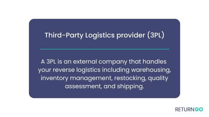 Why You Should Use a 3PL for Reverse Logistics - ReturnGO
