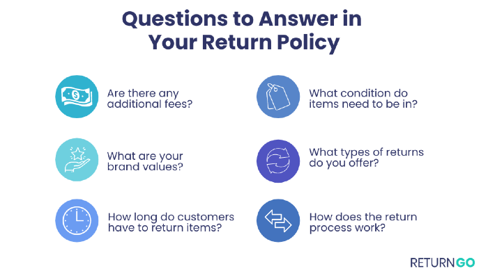 Prevent eCommerce Wardrobing Return Fraud - ReturnGO