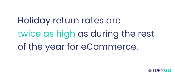 7 Tips for Handling Christmas Holiday Returns - ReturnGO