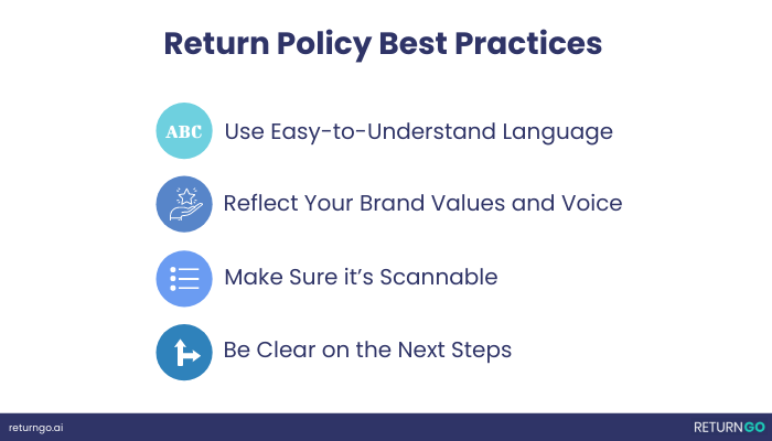 How to Write a Return Policy: The Ultimate Guide - ReturnGO