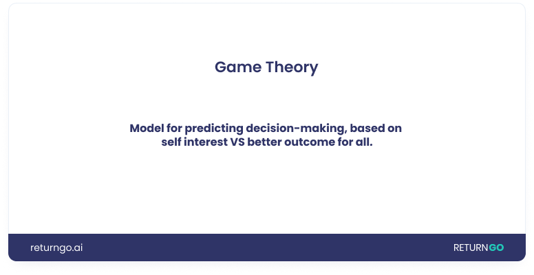 How to Use Game Theory to Improve eCommerce Returns - ReturnGO