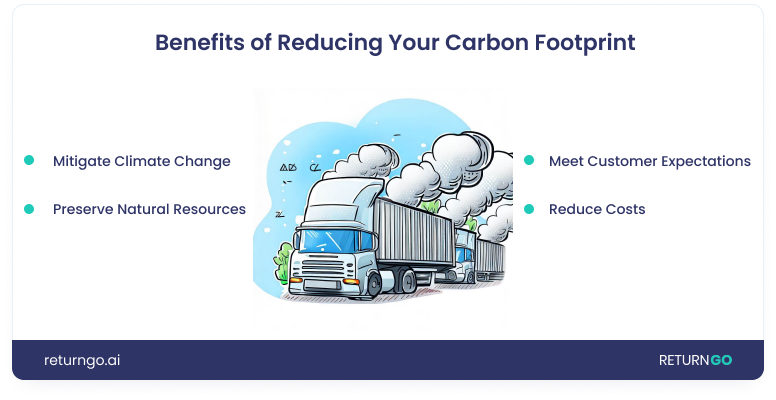 How to Reduce the Carbon Footprint of Return Shipping - ReturnGO