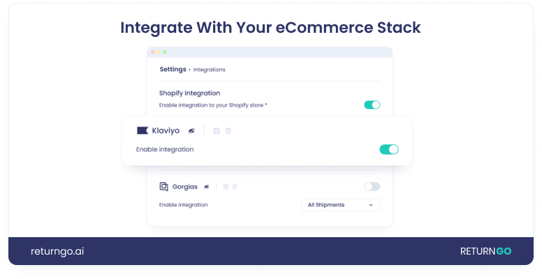 Improve the Post-Purchase Experience with Order Tracking - ReturnGO