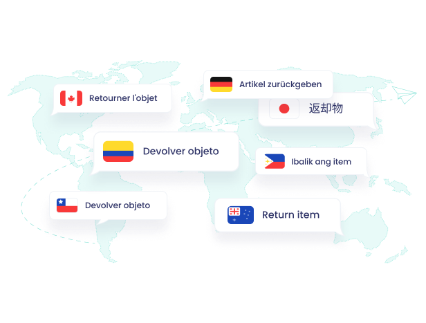 International Returns Made Easy: Managing Global Returns - ReturnGO
