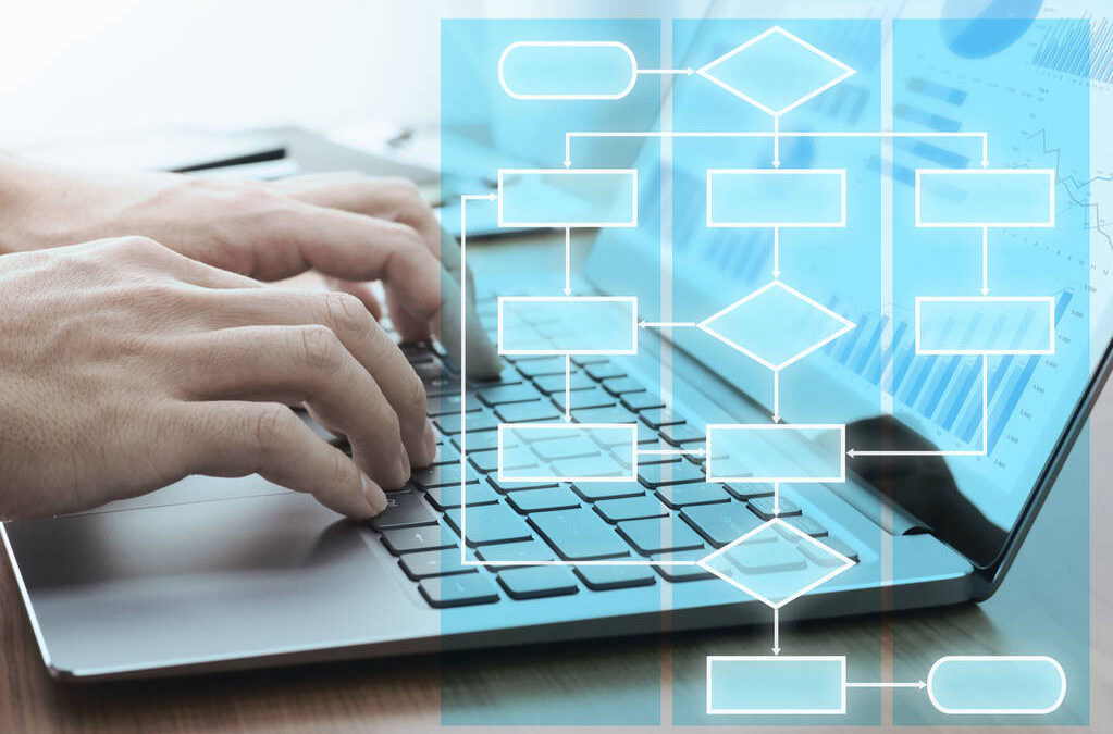 How to Write a Return Policy: The Ultimate Guide - ReturnGO