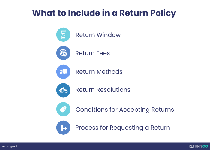 How to Write a Return Policy: The Ultimate Guide - ReturnGO
