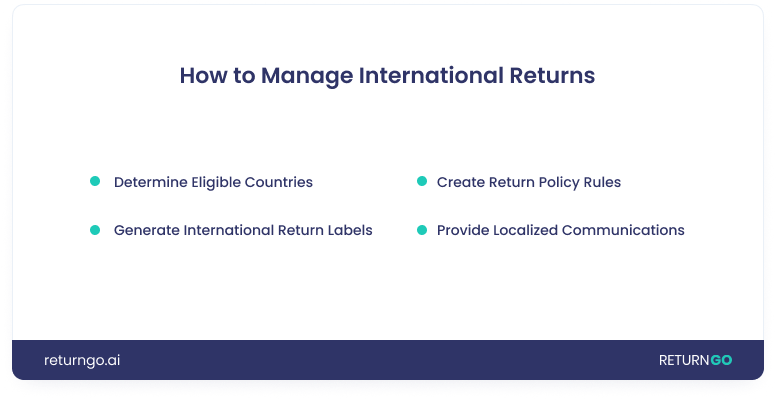 International Returns Made Easy: Managing Global Returns - ReturnGO