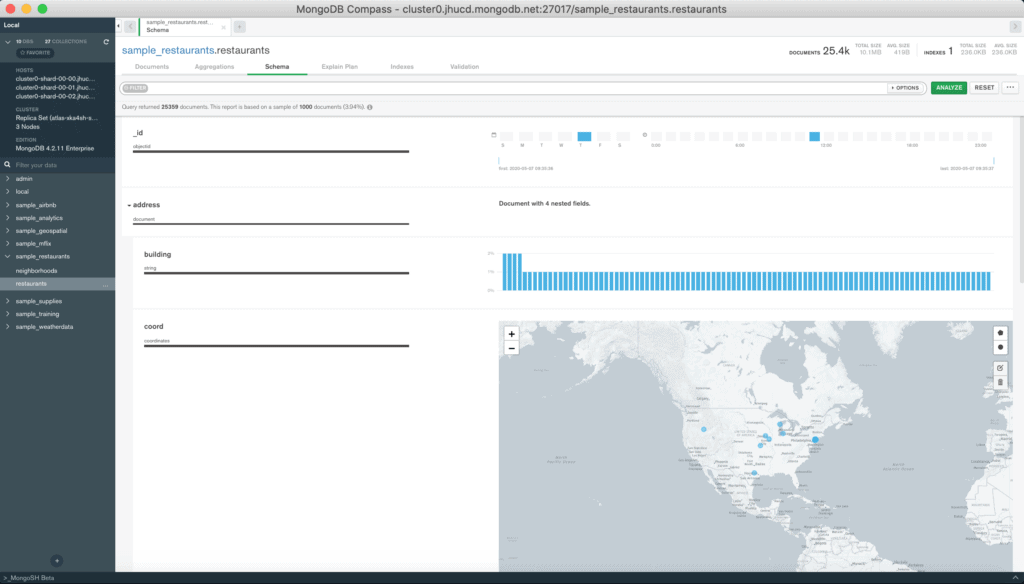 query by example mongodb