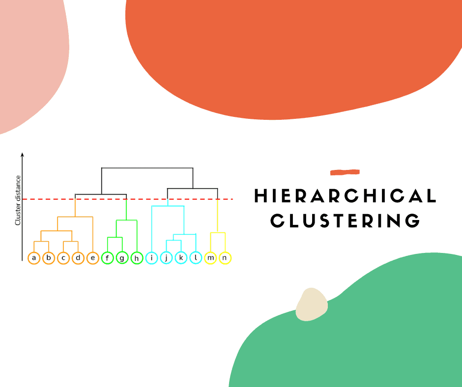 Hierarchical clustering: how it works - Flowygo